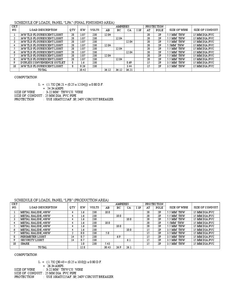 DHL Revised Electrical Load | PDF | Pipe (Fluid Conveyance) | Components