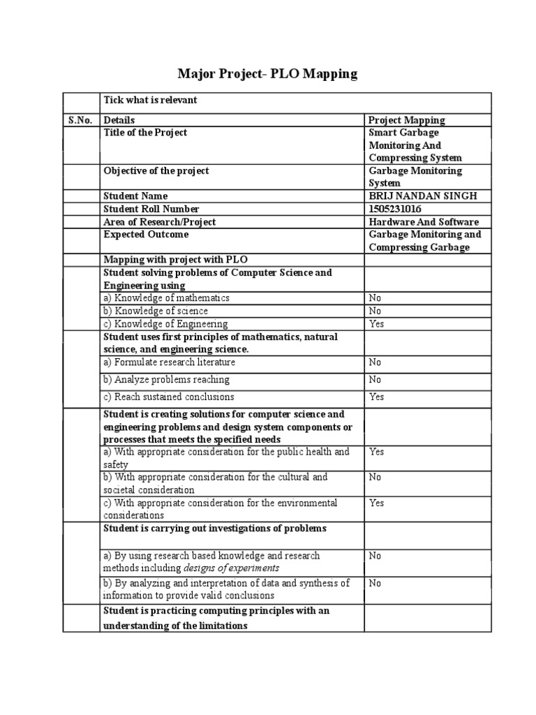Major Project | PDF | Engineering | Computer Science