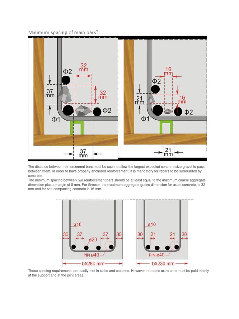Minimum Spacing of Main Bars? | PDF | Column | Concrete