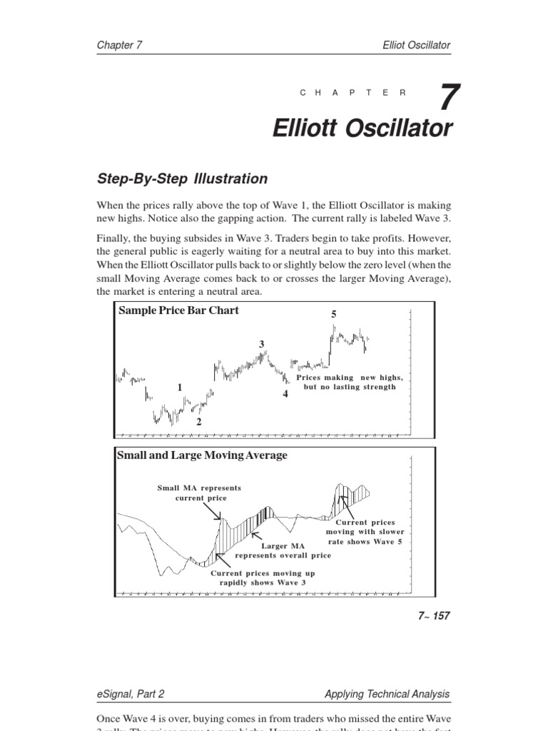 Esignal Manual Ch7 | PDF | Technical Analysis | Market (Economics)