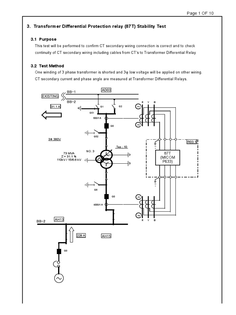 Testing the Stability of Transformer Differential Protection During ...