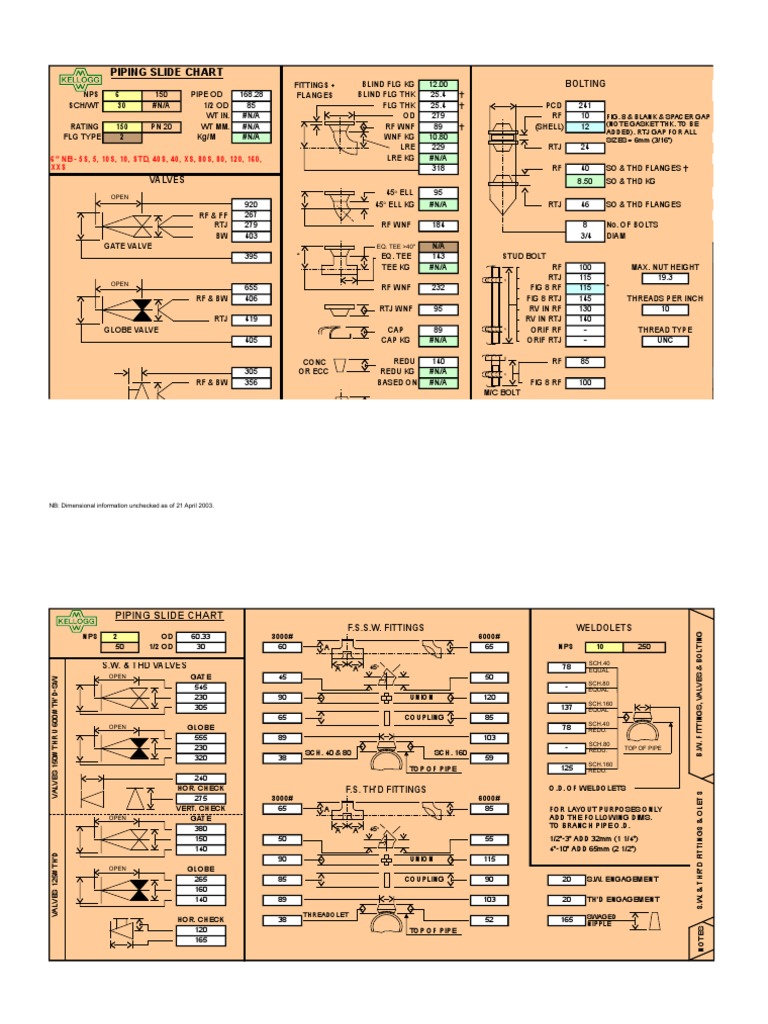 Piping Slide Chart and Notes | PDF | Hydraulic Engineering | Pipe ...