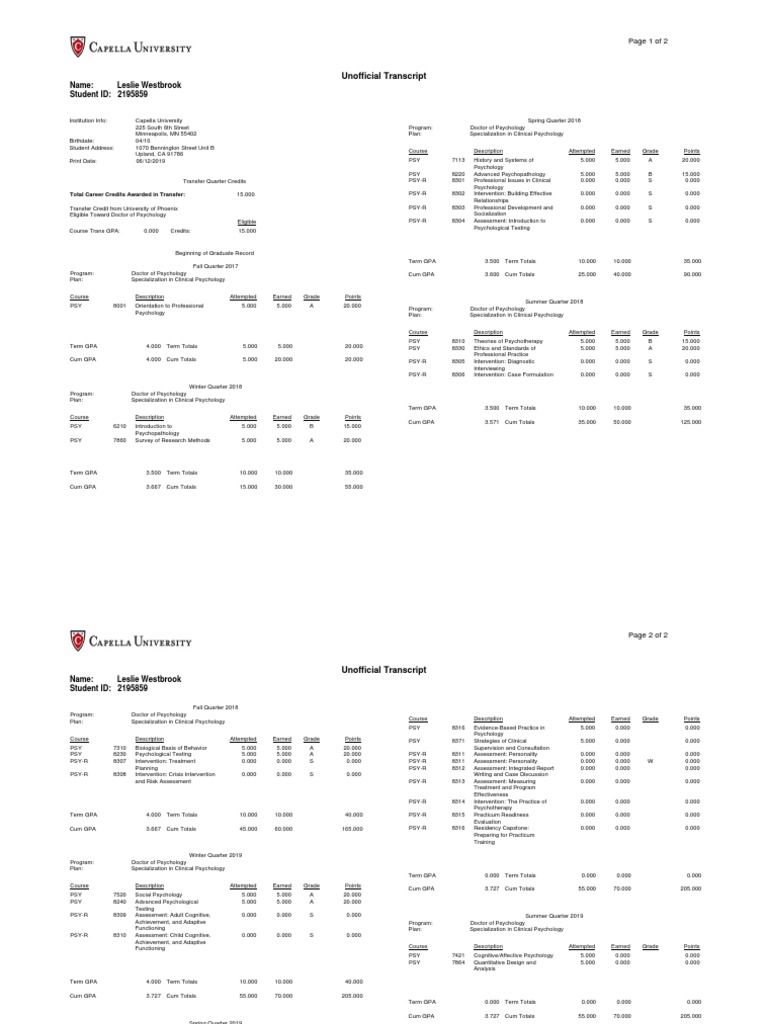 Unofficial Transcripts 2019 | PDF | Clinical Psychology | Psychology
