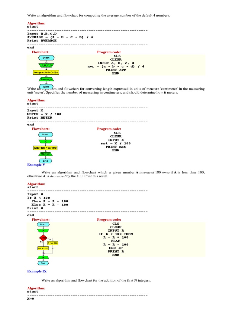 Write An Algorithm and Flowchart For Computing The Average Number of ...
