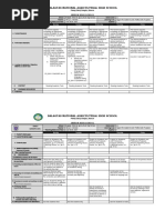 DLL EAPP Compilation | PDF | Lesson Plan | Learning