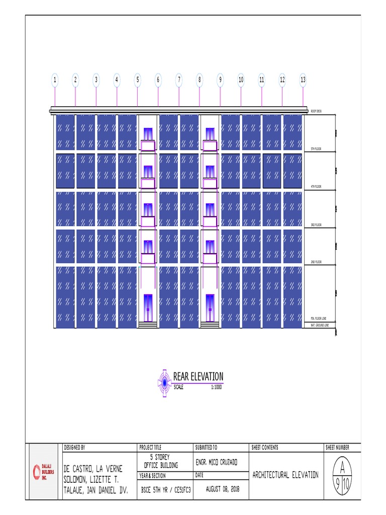 Rear Elevation: Sheet Number Designed by Project Title Submitted To ...