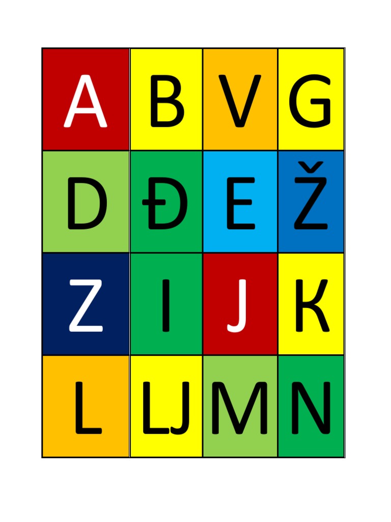 Azbuka Latinica | PDF