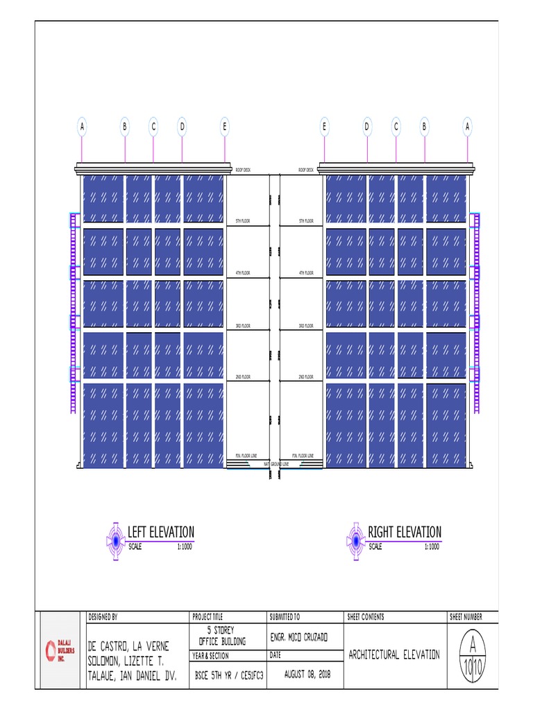Left Elevation Right Elevation: A B C D E A B C D E | PDF
