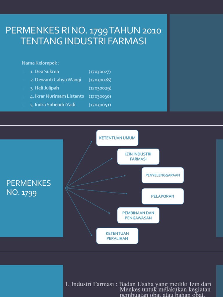 Industri Farmasi | PDF
