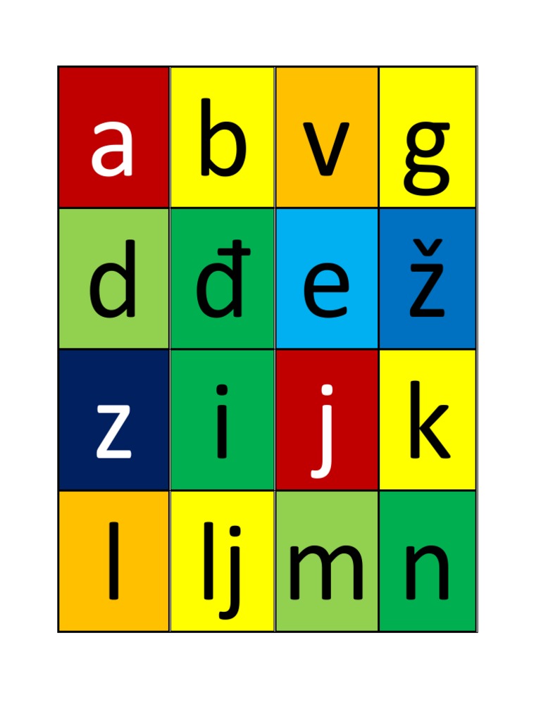 Mala Slova - Latinica | PDF