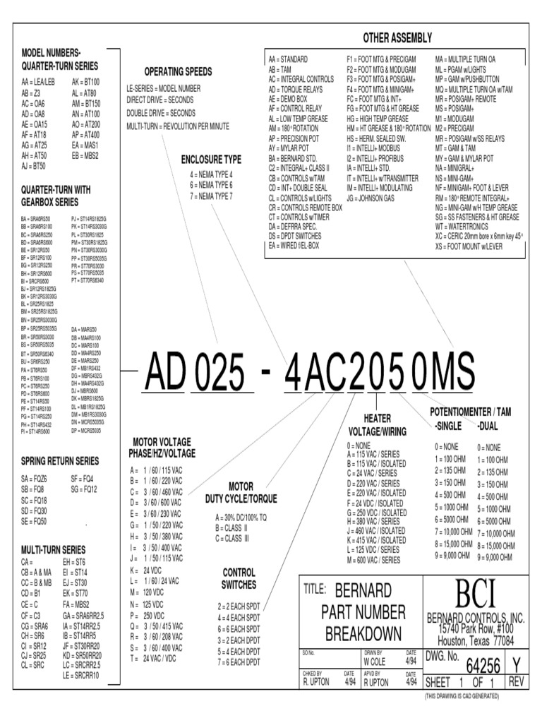 BCI Actuator Part Number Description | PDF | Electricity | Electrical ...