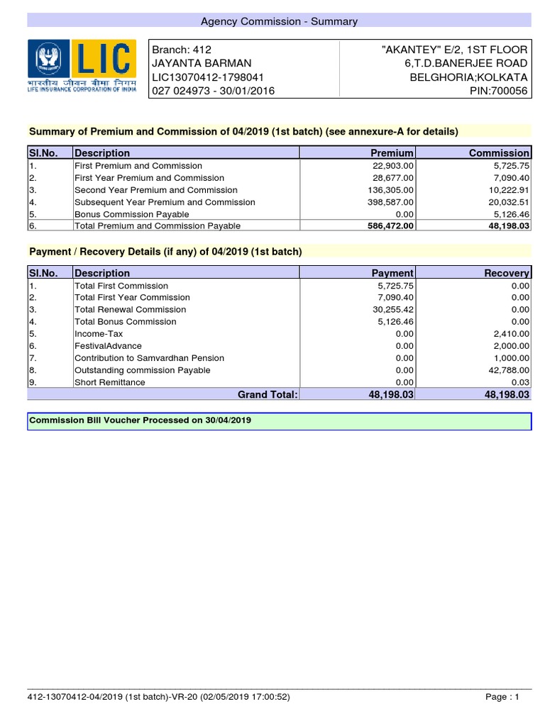 Commission Bill | PDF | Business