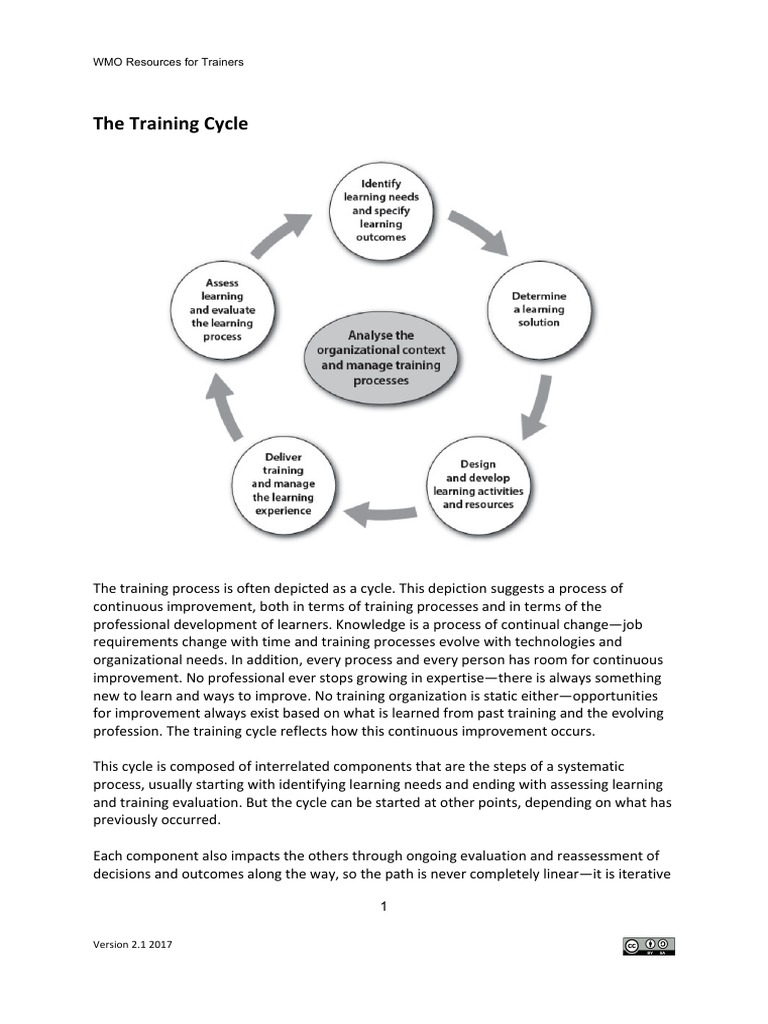 WMO Training Cycle Guide for Trainers | PDF | Competence (Human ...