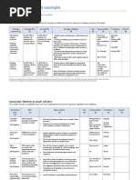AFI - Score Sheets | PDF | Track And Field | Motorsport Competitions
