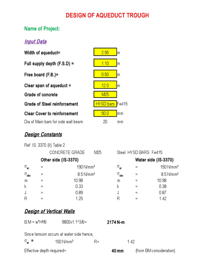 Design of Aqueduct Trough | PDF | Beam (Structure) | Building Materials