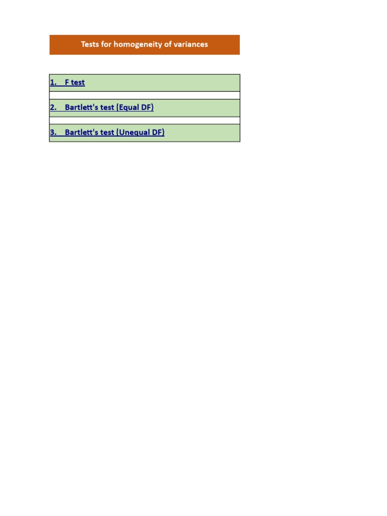 Tests de Homogeneidad de Varianzas | PDF | P Value | Evaluation Methods