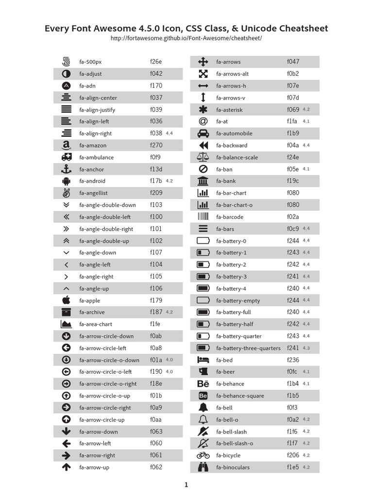 Font Awesome Cheetsheet 4.5.0 PDF | PDF