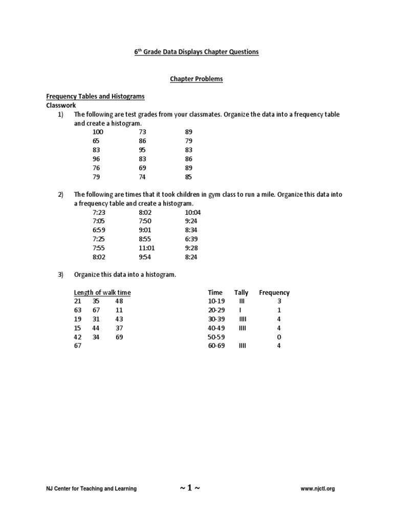 ss6th Grade Data Displays Chapter Questions | PDF | Mean | Histogram
