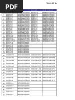 RDSO Drawing List | PDF | Truss | Prestressed Concrete