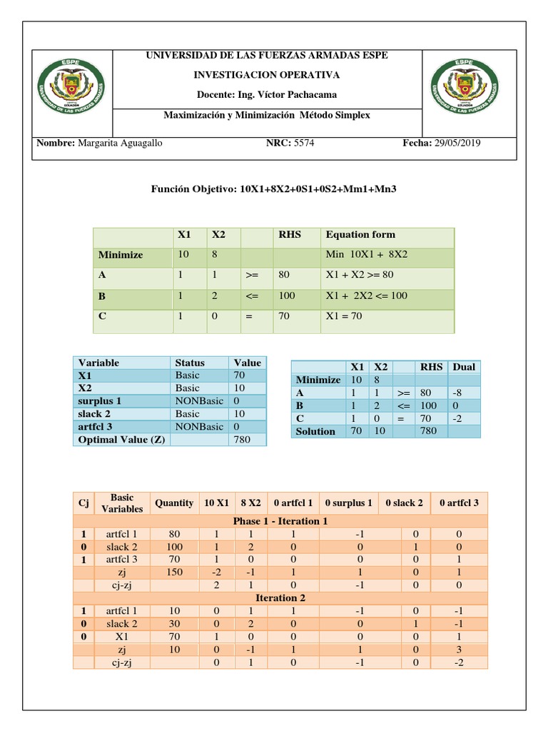 Metodo Simplex QMWINDOWS | PDF | Theoretical Computer Science ... Metodo Simplex QMWINDOWS | PDF | Theoretical Computer Science ...