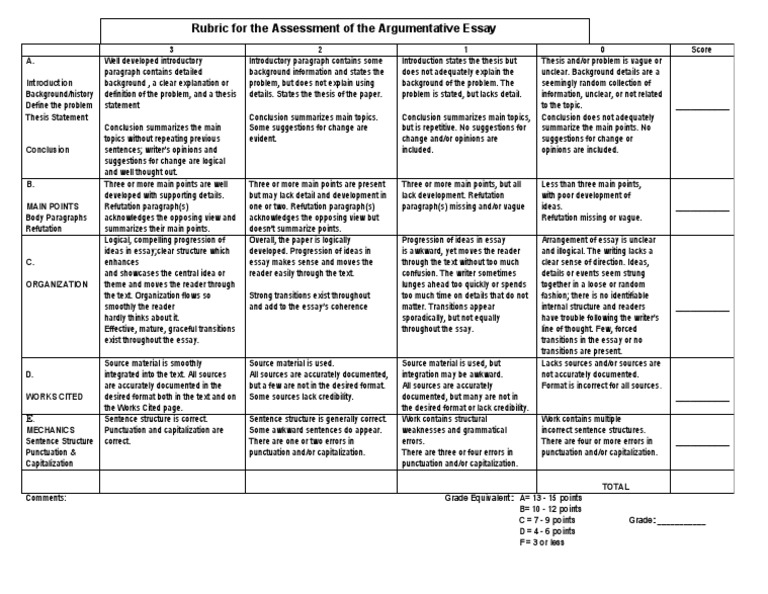 Argumentative Essay Rubric PDF | PDF | Essays | Paragraph