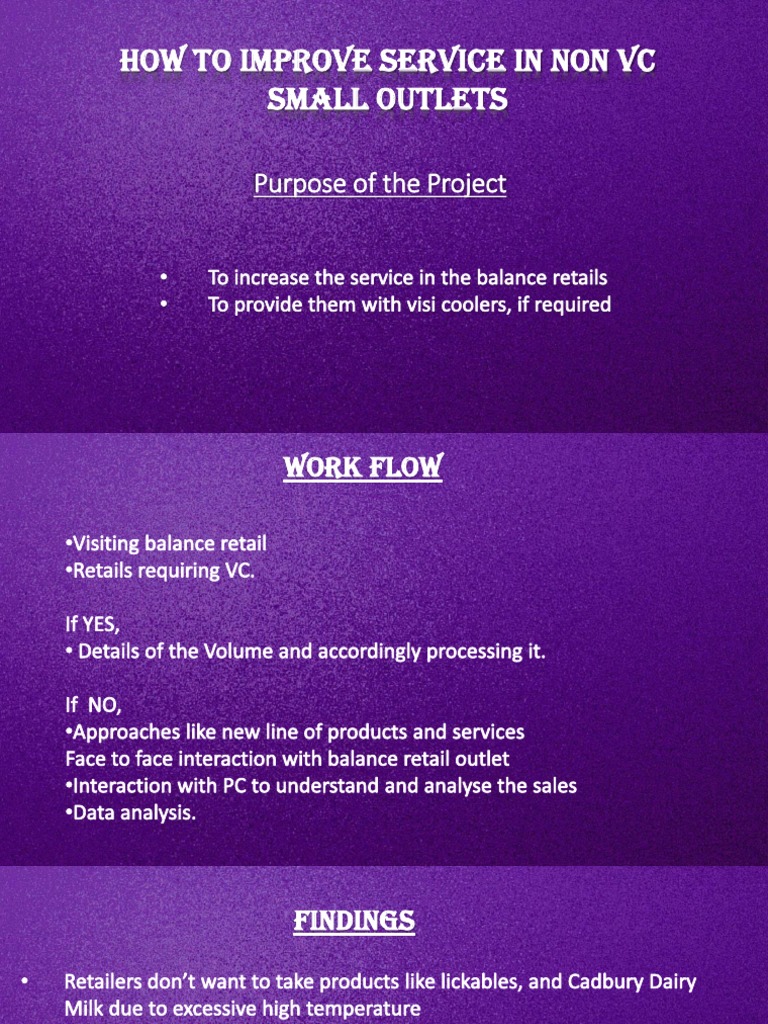 Mondelez International | PDF