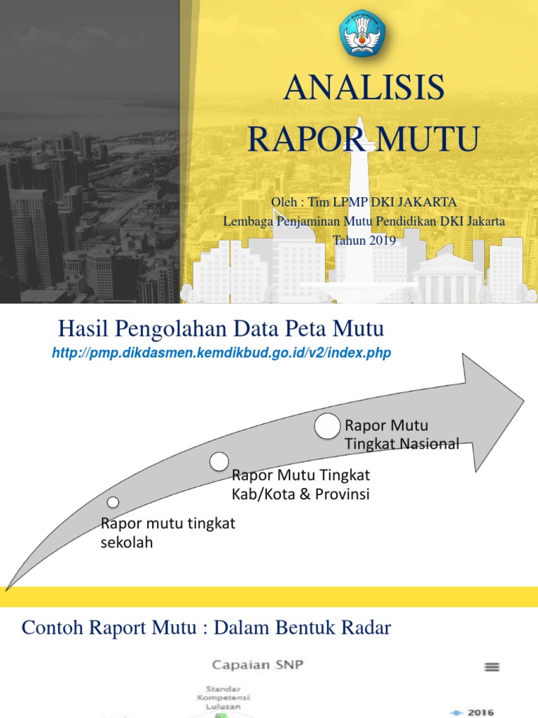 Analisis Rapor Mutu Sekolah 2019 | PDF