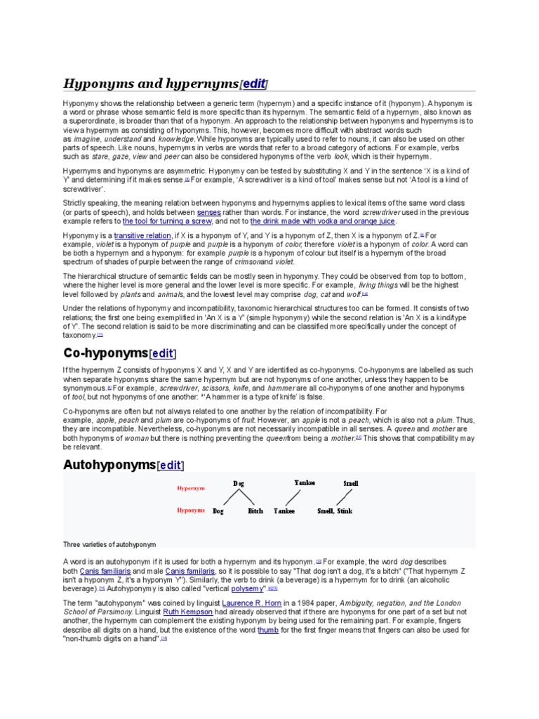 Hyponyms and Hypernyms | PDF | Grammar | Human Communication