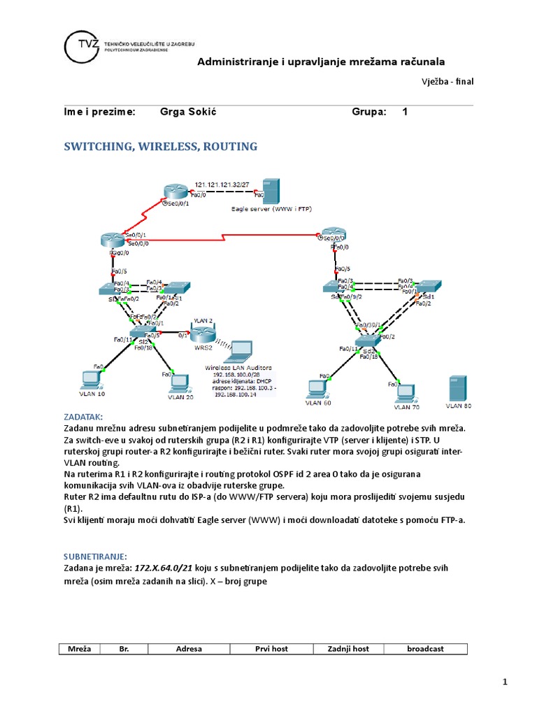 Lab Vjezba Final | PDF