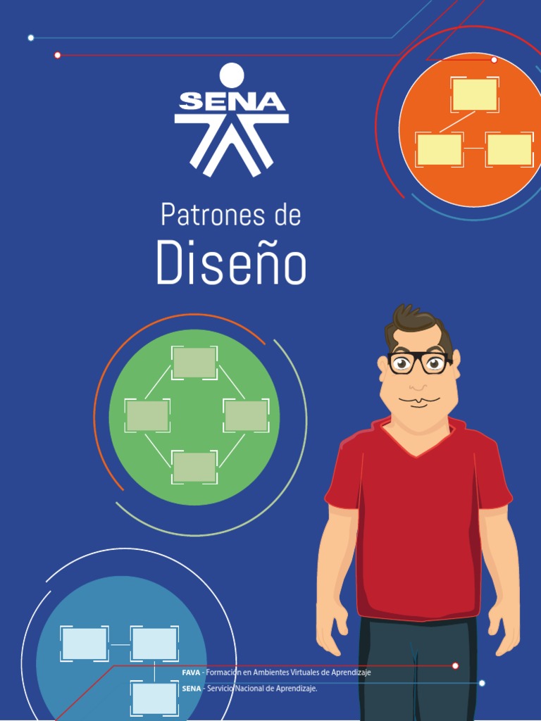 OA Patrones de Diseño de Software | Descargar gratis PDF | Modelo ...