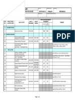Fdocuments - in - Shell Dep List | PDF | Pump | Pipe (Fluid Conveyance)