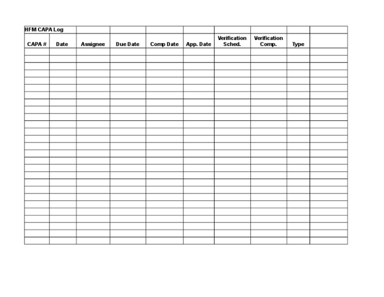 Capa Log Form | PDF