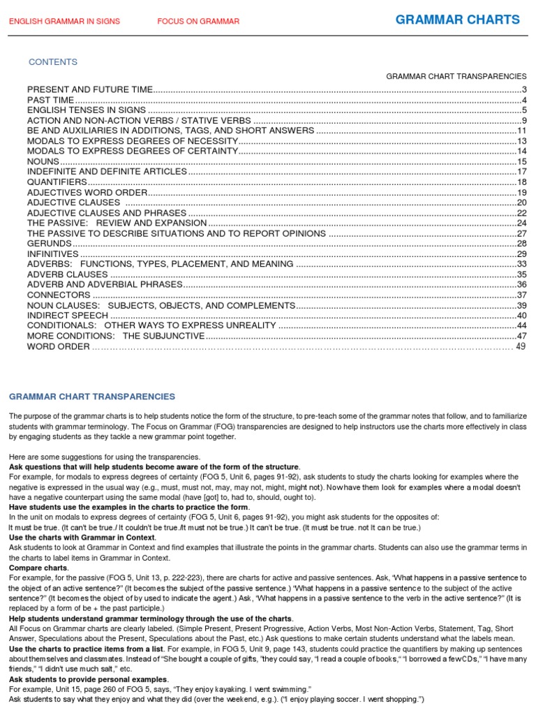 Grammar Charts PDF | PDF | English Grammar | Noun