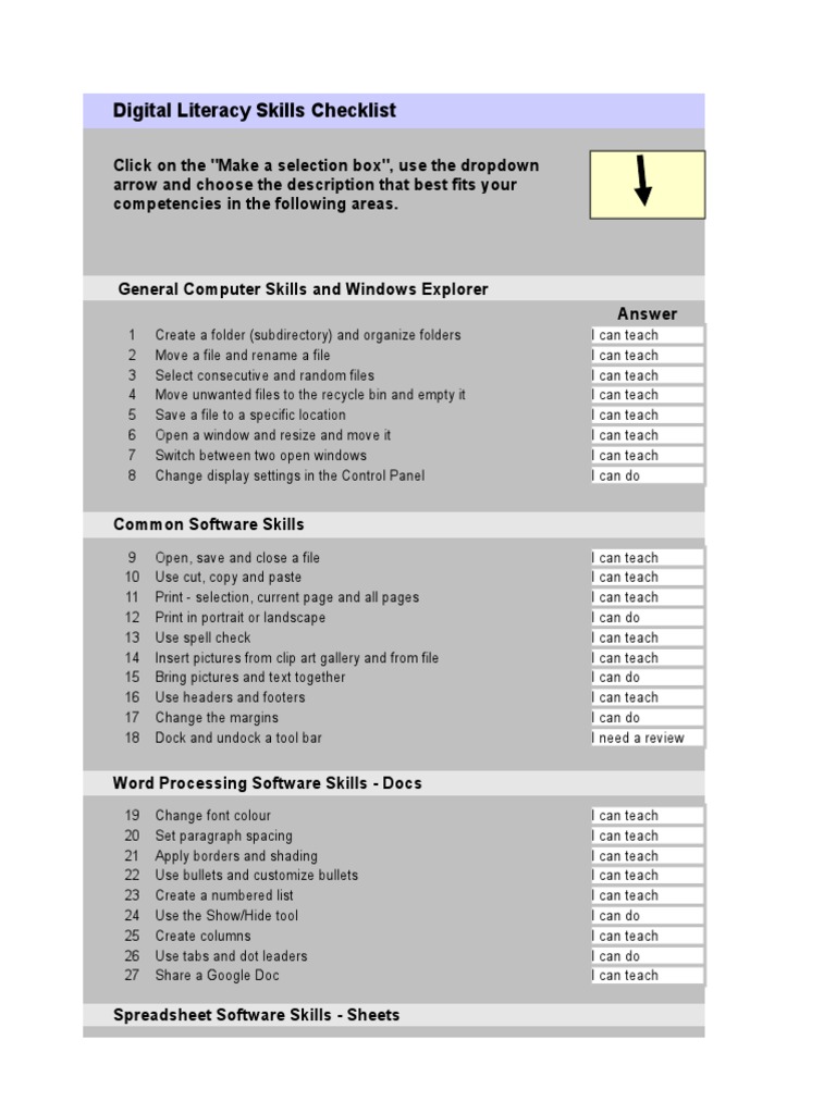 Makymanu-Bta3o-Culminating Assignment Skills Reflection | PDF ...