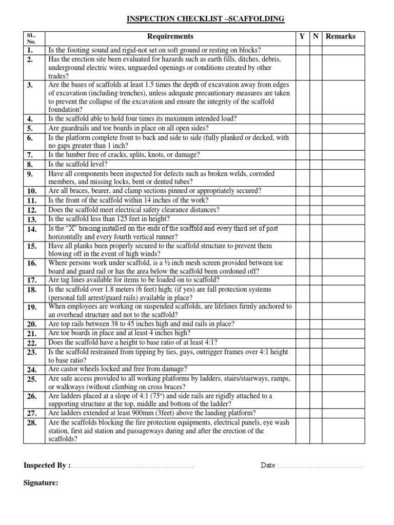 Scaffolding Checklist | PDF | Scaffolding | Lumber