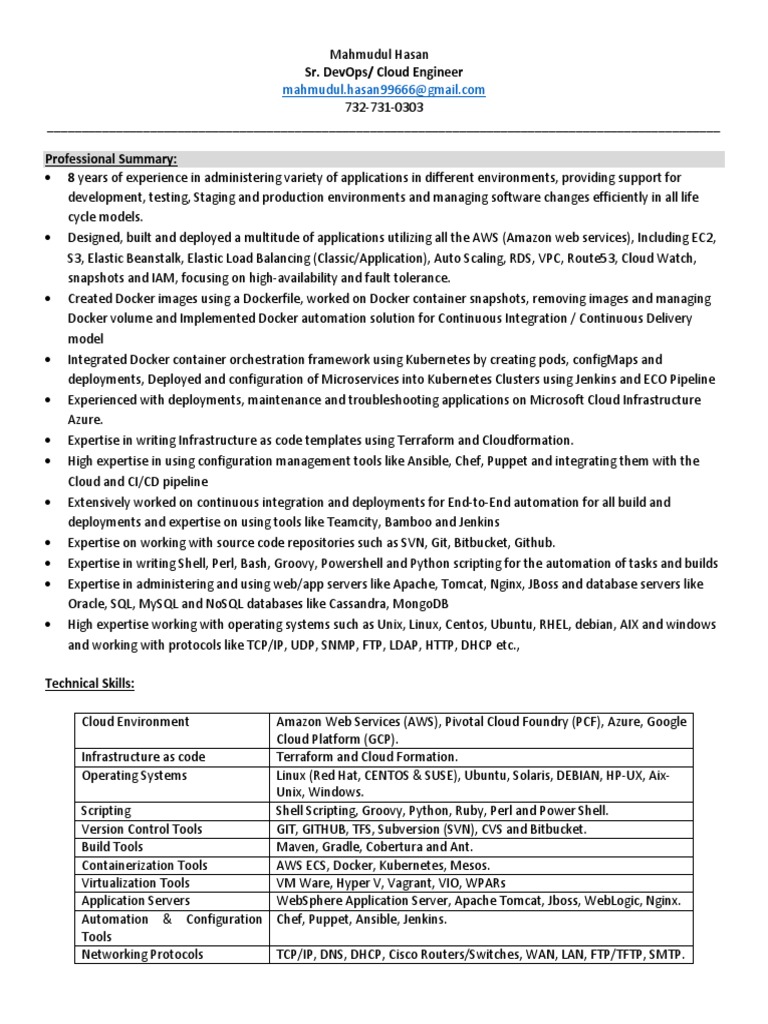 Hasan DevOps | Download Free PDF | Cloud Computing | Amazon Web Services