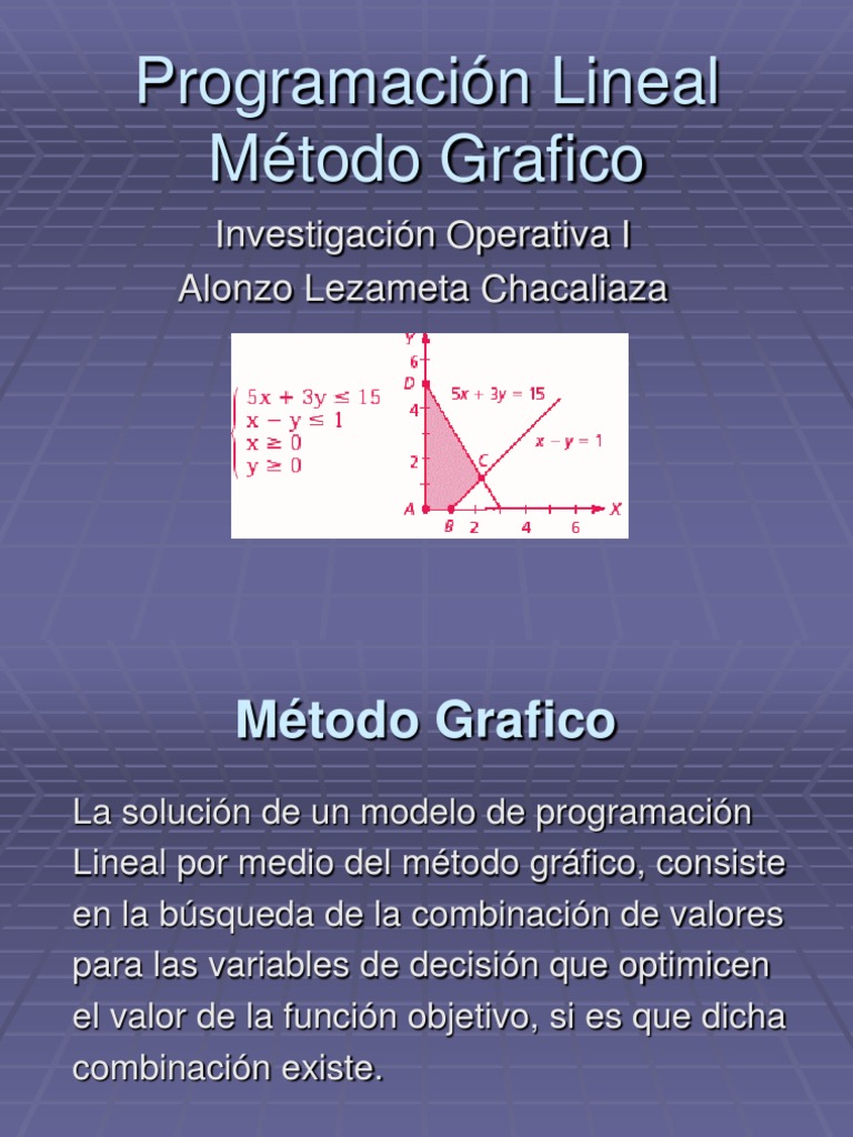 Programación Lineal Método Grafico | PDF | Programación lineal | Linealidad