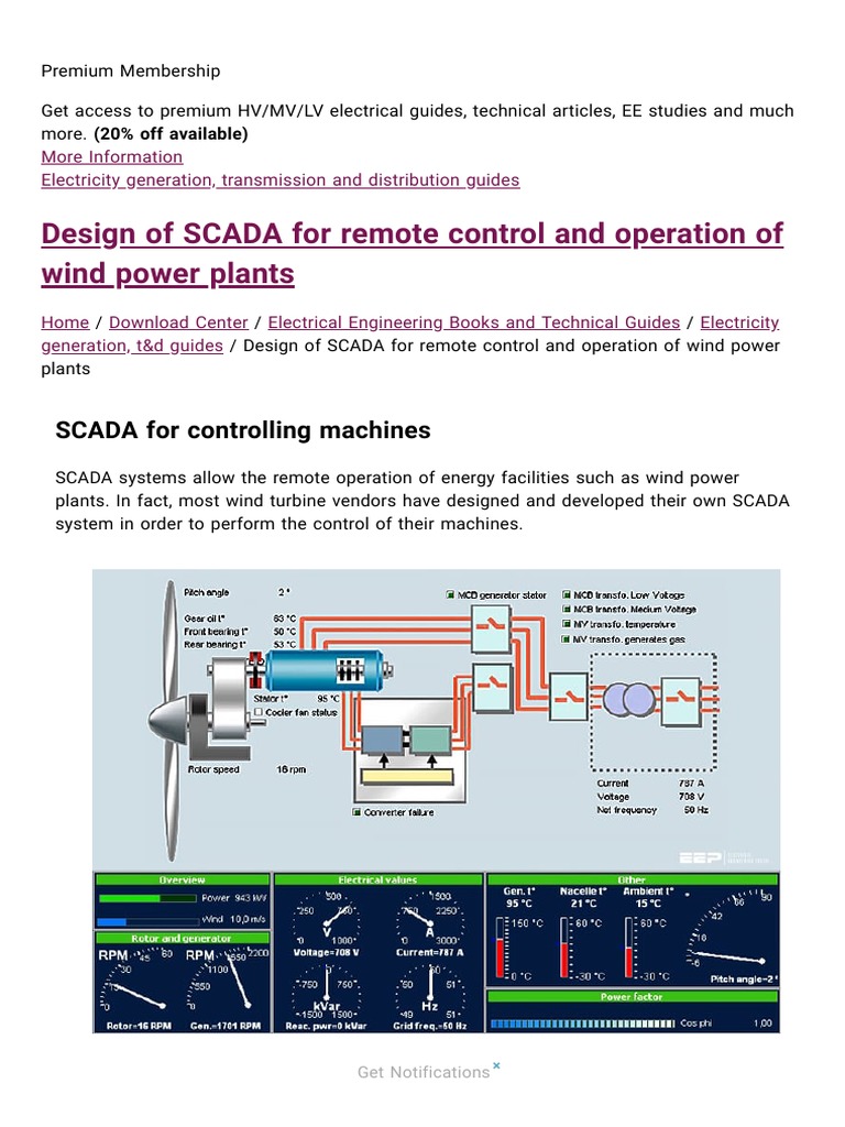 Design of SCADA For Remote Control and Operation of Wind Power Plants ...