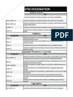 ASTM Codes Designation PDF | PDF | Concrete | Cement