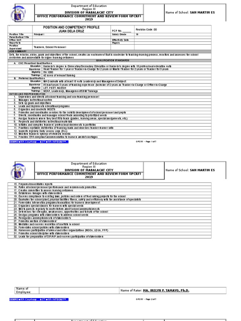 OPCRF Template | PDF | Goal | Competence (Human Resources)