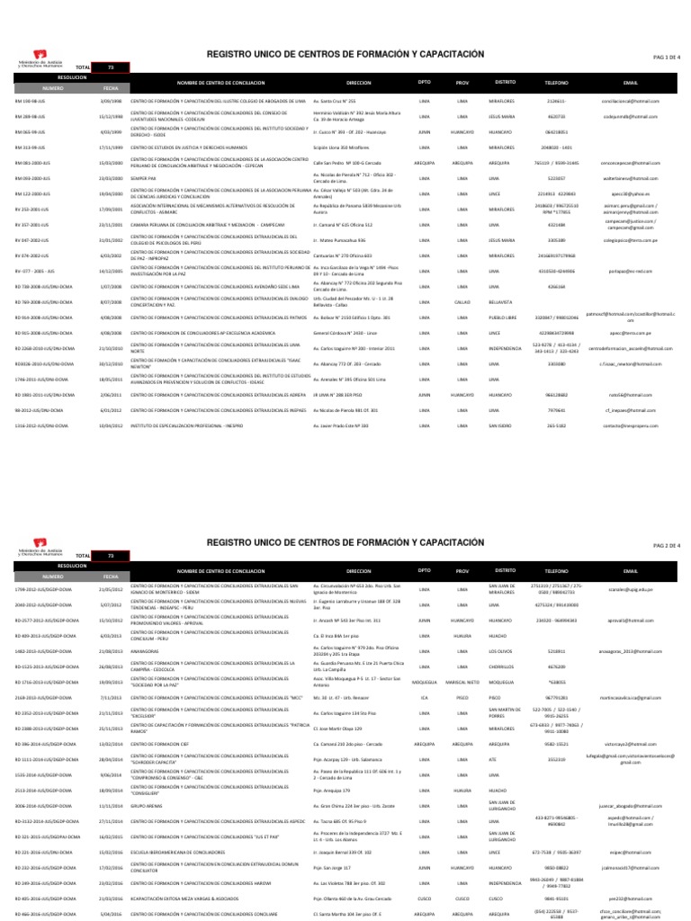 Registro de Centros de Conciliación Perú | PDF | Lima | Resolución de ...