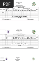 Homeroom Financial Report | PDF