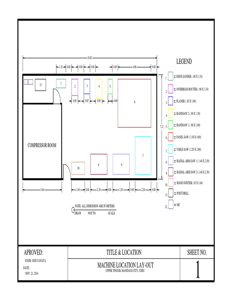 Machine Location Layout | PDF | Cutting | Tools