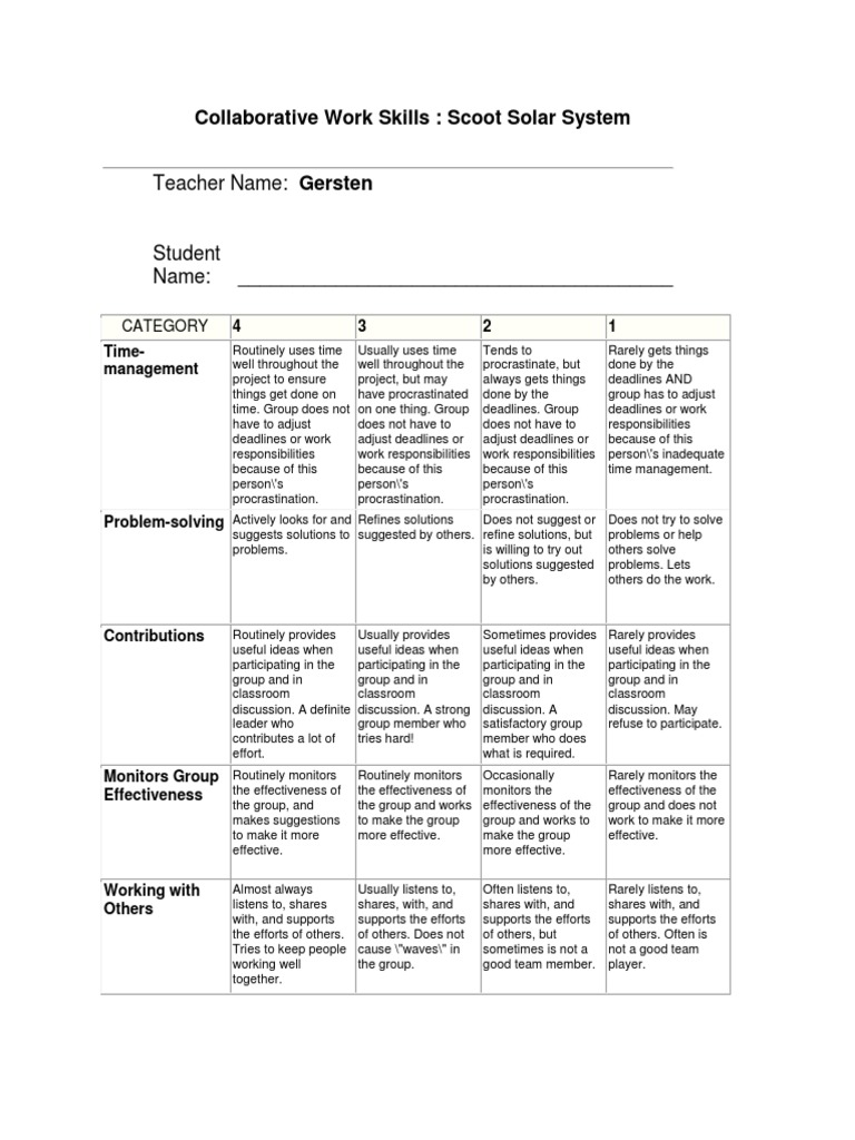 Collaborative Work Skills | PDF | Procrastination | Professional Skills