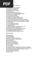 Codigos M | PDF | Corte | Control numerico