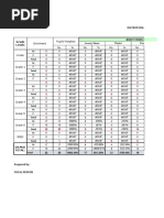 MPS Formula | PDF | Body Mass Index | Mass