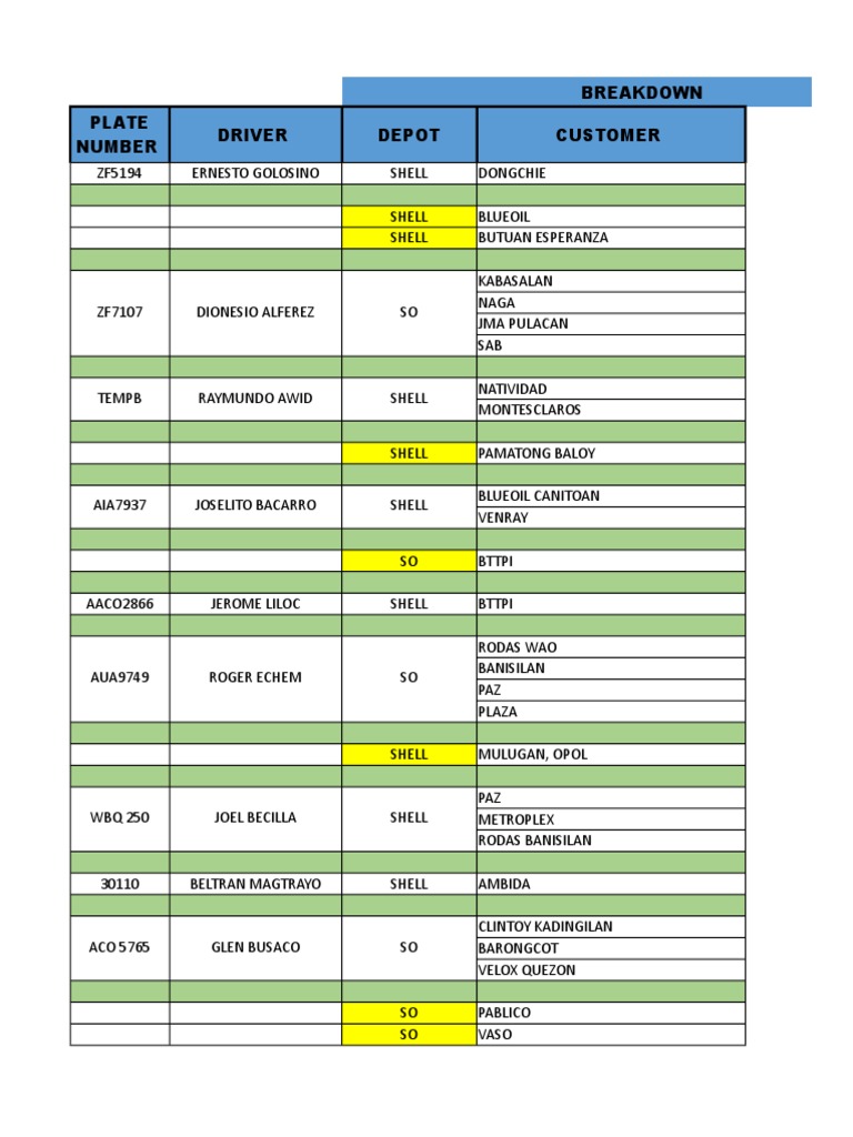 Cdo and Davao Booking | PDF