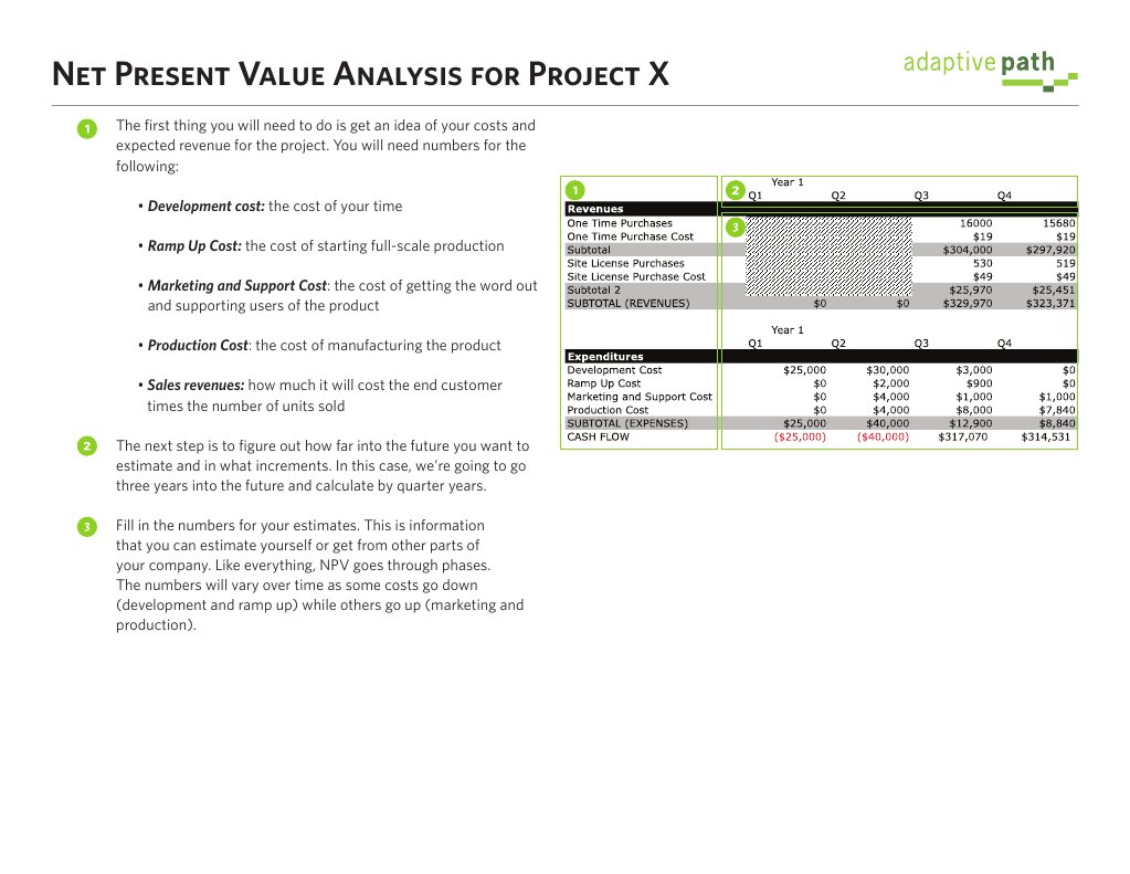 NPV Projectx | PDF