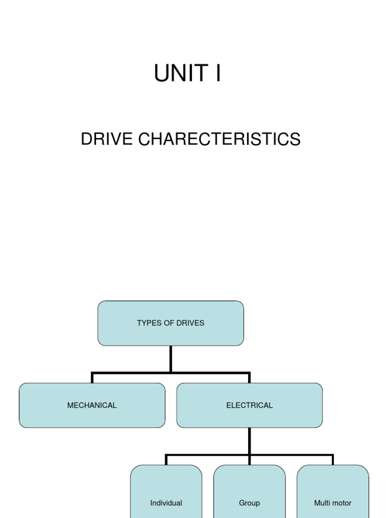 Unit I: Drive Charecteristics | PDF | Electric Motor | Steady State