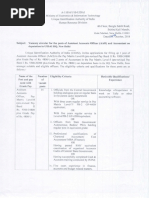 Revised Equivalency CDA Vis-A-Vis IDA Pay Scale Policy Circular No 1-3 ...